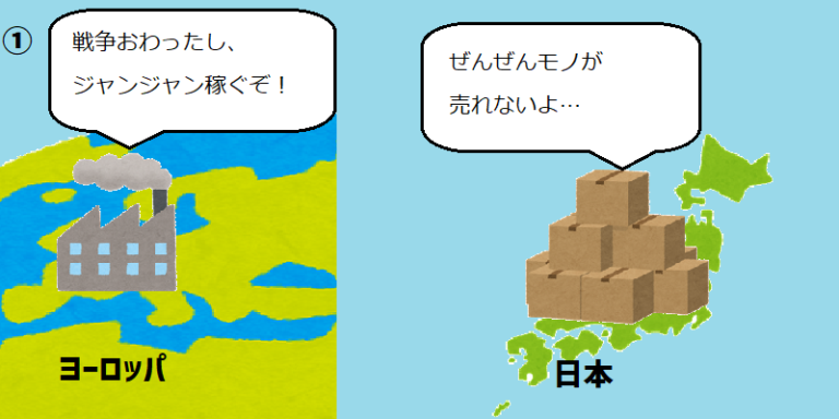 【マンガ】昭和恐慌までの流れをわかりやすく解説 | ニャマ先生のonline塾